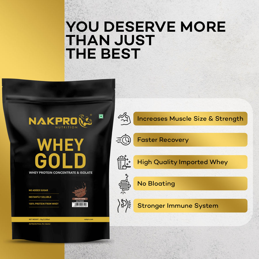 Gold Premium Whey Protein Blend - Best Muscle Building Supplement ...