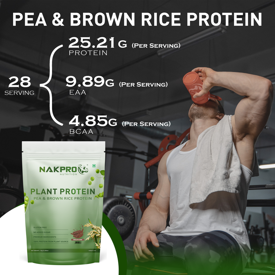 Buy Best Plant Based Protein in India – NAKPRO NUTRITION