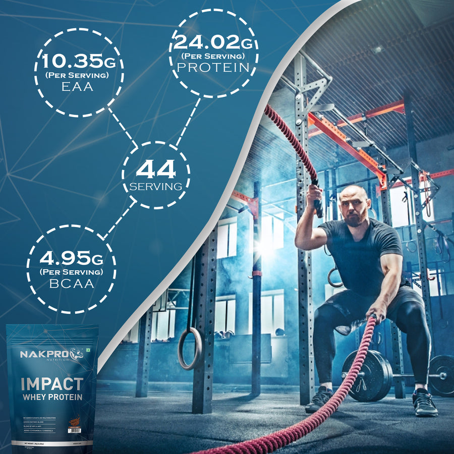 Impact Whey Protein Blend - Best Whey Protein Blend for Muscle Gain ...