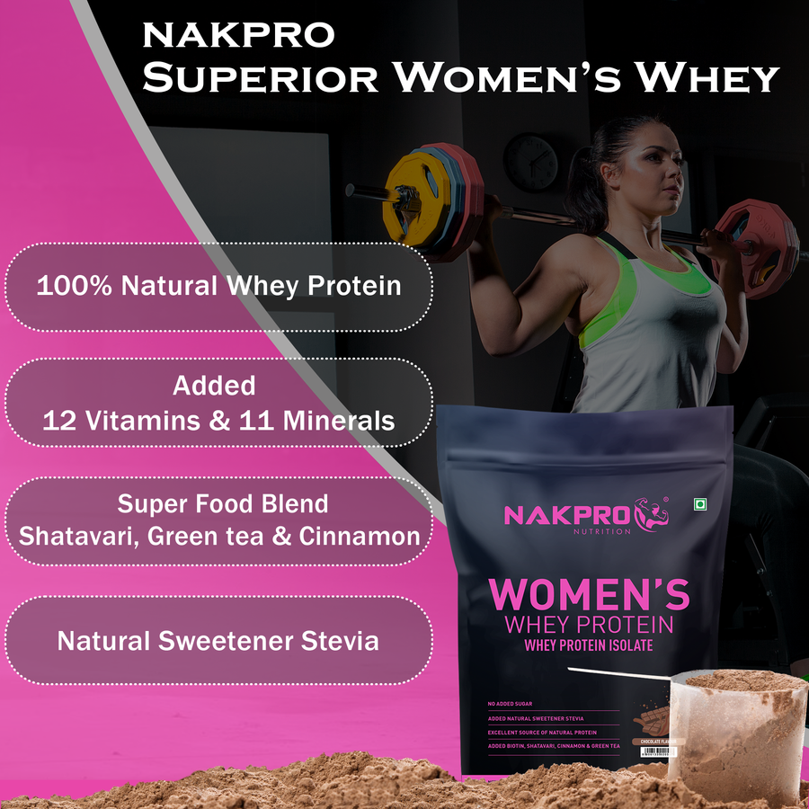 NAKPRO WOMEN'S WHEY PROTEIN – NAKPRO NUTRITION