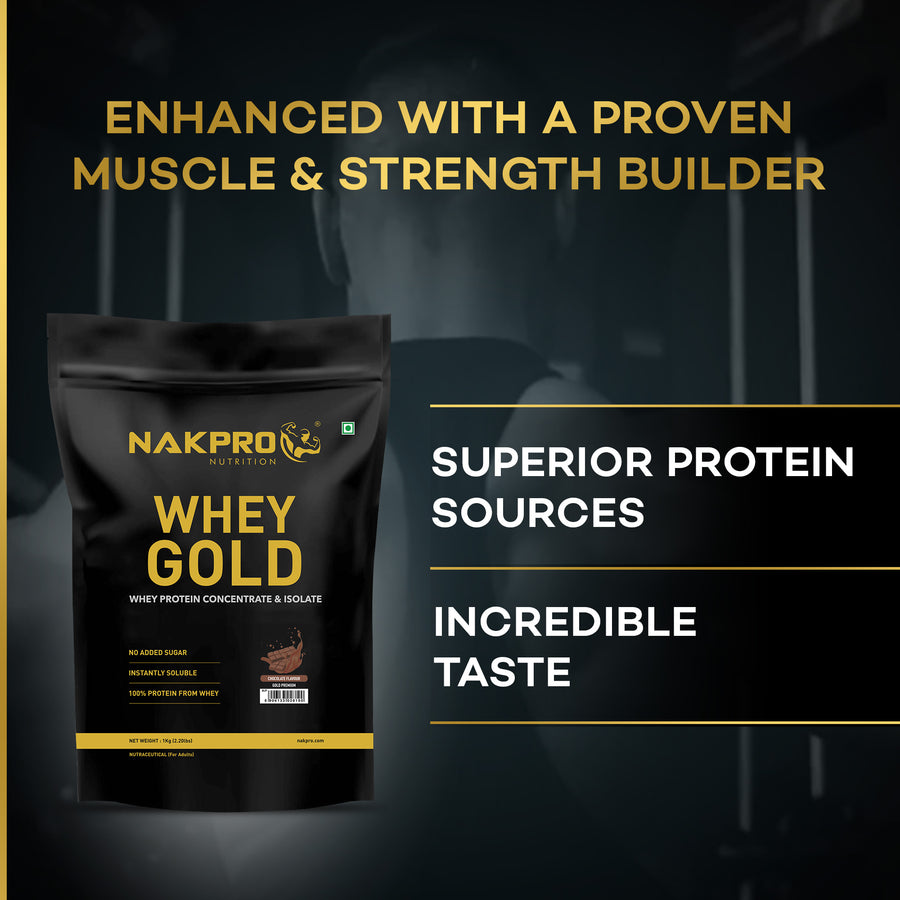 Gold Premium Whey Protein Blend - Best Muscle Building Supplement ...