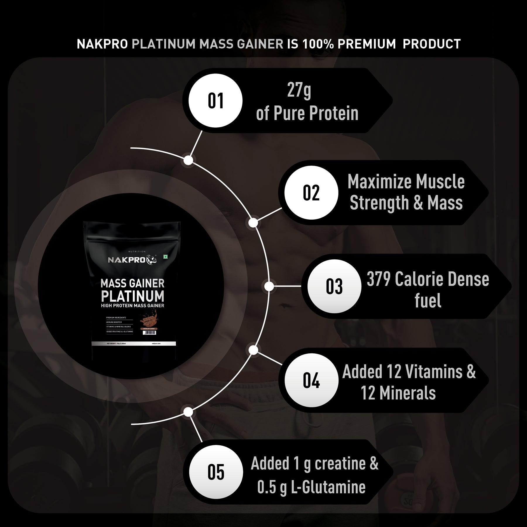 Buy Platinum Mass Gainer - Best Muscle Mass Protein Powder Supplement ...